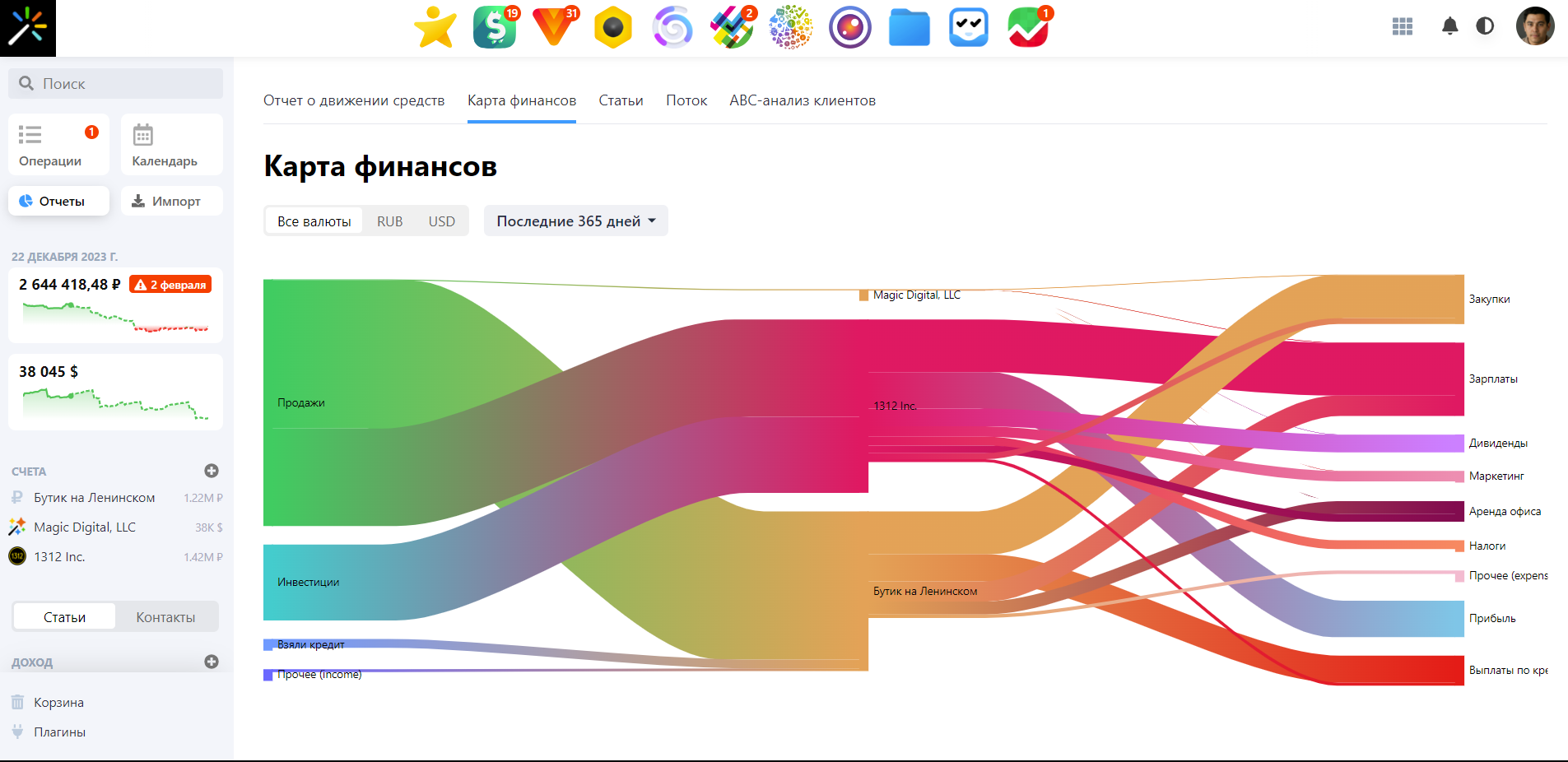 Webasyst Деньги 2025: обзор, отзывы, сравнение с аналогами | pickTech