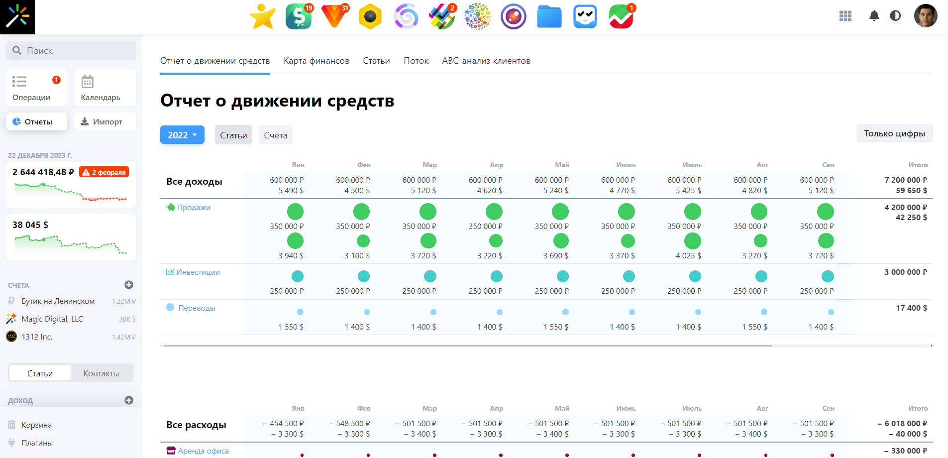 Webasyst Деньги 2025: обзор, отзывы, сравнение с аналогами | pickTech