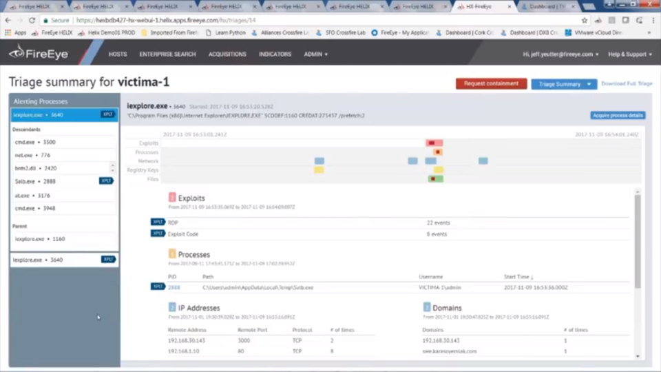FireEye Endpoint Security 2025: обзор, отзывы, сравнение с аналогами ...