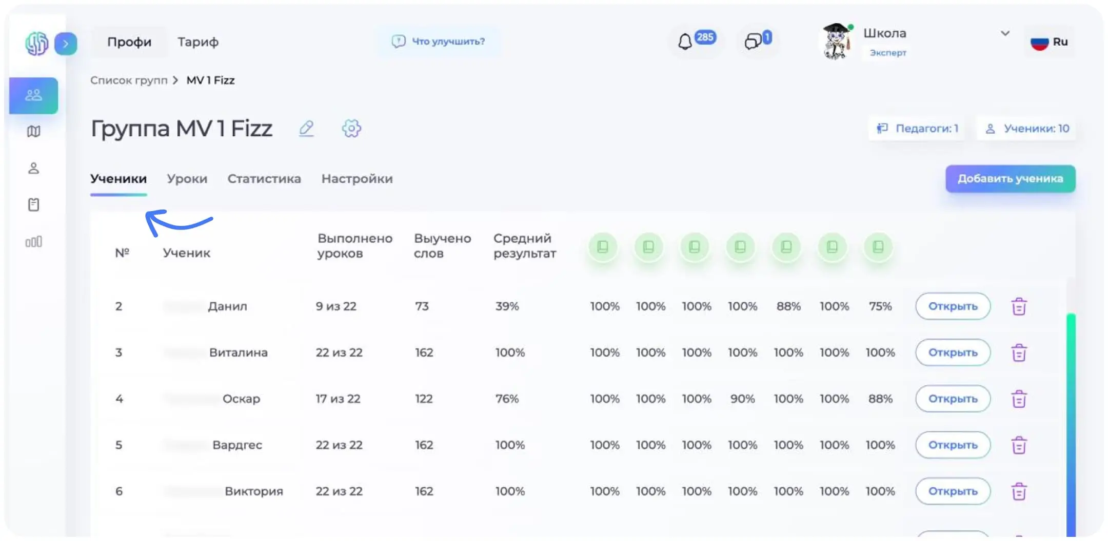 Взнания — обзор, цены, функционал и отзывы 2025 | pickTech