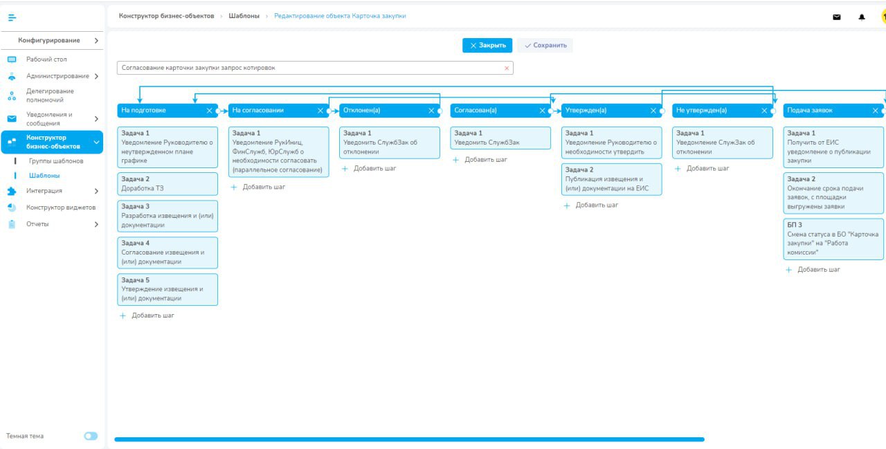 Платформа NBT — обзор, цены, функционал и отзывы 2025 | pickTech