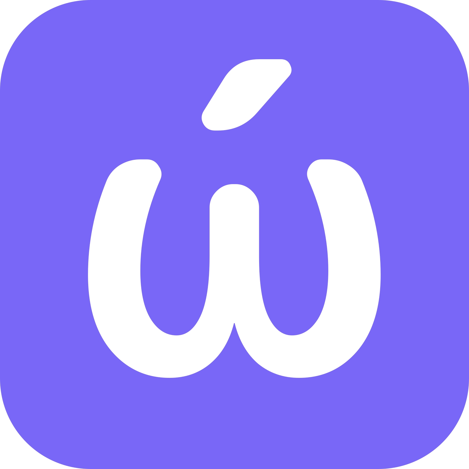 Meleto 2025: обзор, отзывы, сравнение с аналогами | pickTech