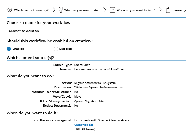 Netwrix Data Classification 2025: обзор, отзывы, сравнение с аналогами | pickTech